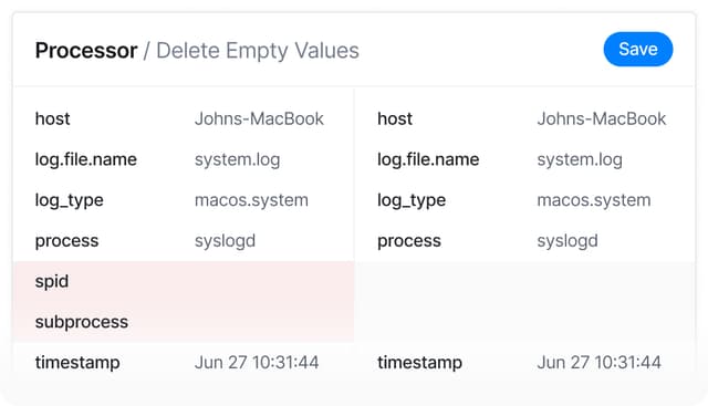 OpenTelemetry-Native Telemetry Pipeline Solutions for Observability ...