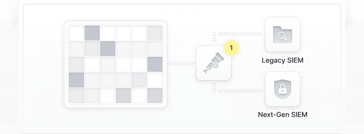 OpenTelemetry-Native Telemetry Pipeline for Observability Teams | Bindplane