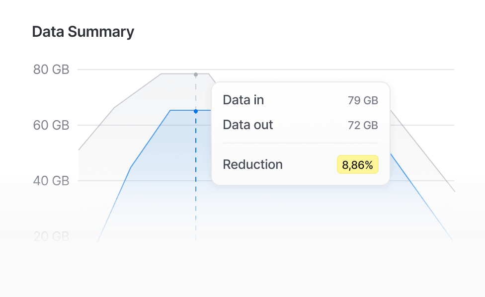 Bindplane Use Case Demos