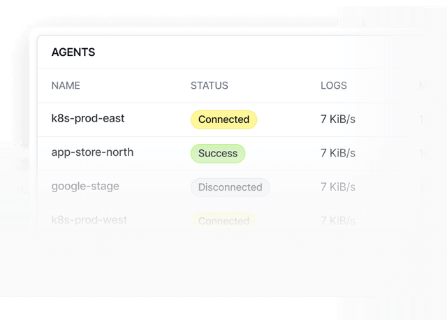 Telemetry Pipeline Use Case Demos for Observability & Security Teams ...